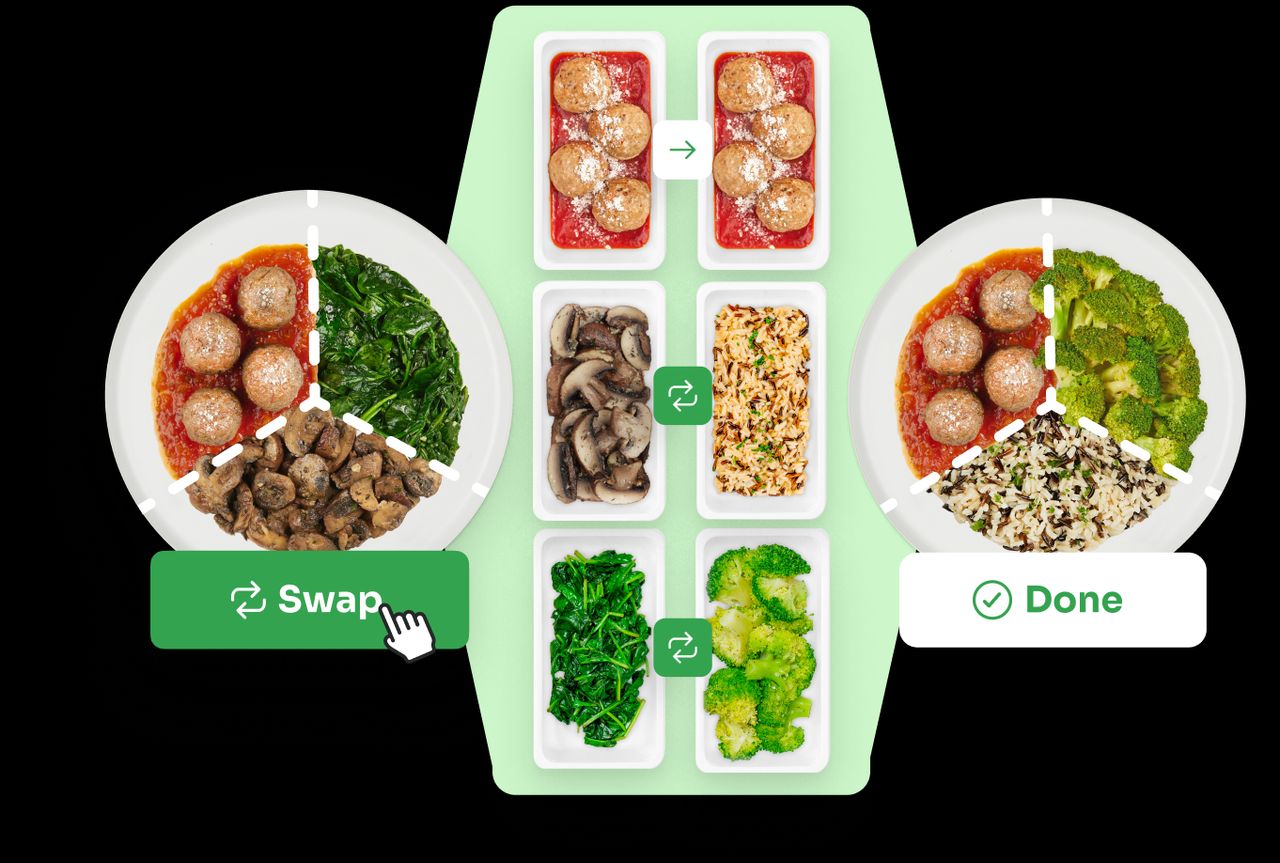 Diabetic Meal Delivery – Prepared Meals For Diabetics | LifeChef